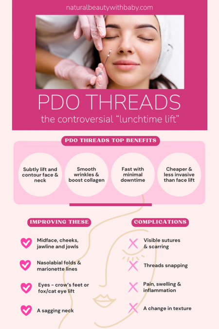 What Are Facial Threads? Does This Controversial Lift Work? – Natural ...